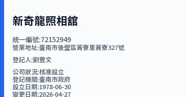 新奇龍照相舘的照片-統編 72152949(臺南市) 公司登記資料與營業項目詳細圖表