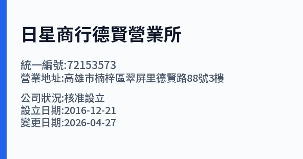 日星商行德賢營業所的照片-統編 72153573(高雄市) 公司登記資料與營業項目詳細圖表