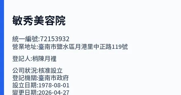 敏秀美容院的照片-統編 72153932(臺南市) 公司登記資料與營業項目詳細圖表