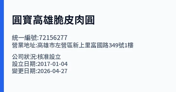 圓寶高雄脆皮肉圓的照片-統編 72156277(高雄市) 公司登記資料與營業項目詳細圖表