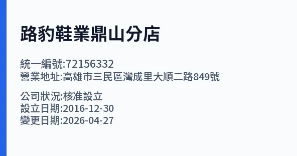 路豹鞋業鼎山分店的照片-統編 72156332(高雄市) 公司登記資料與營業項目詳細圖表
