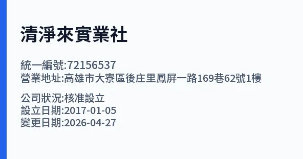 清淨來實業社的照片-統編 72156537(高雄市) 公司登記資料與營業項目詳細圖表