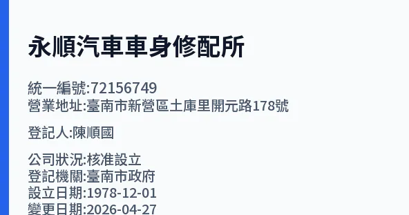 永順汽車車身修配所的照片-統編 72156749(臺南市) 公司登記資料與營業項目詳細圖表