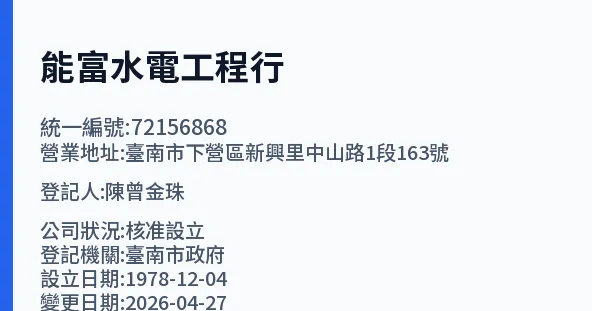 能富水電工程行的照片-統編 72156868(臺南市) 公司登記資料與營業項目詳細圖表