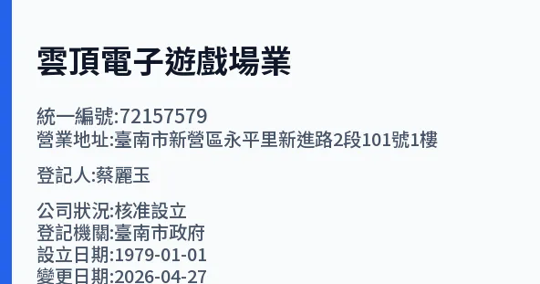 雲頂電子遊戲場業的照片-統編 72157579(臺南市) 公司登記資料與營業項目詳細圖表