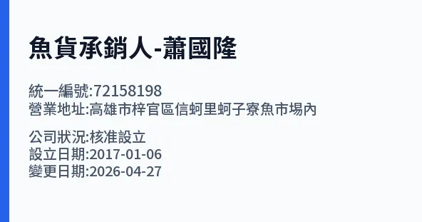 魚貨承銷人-蕭國隆的照片-統編 72158198(高雄市) 公司登記資料與營業項目詳細圖表