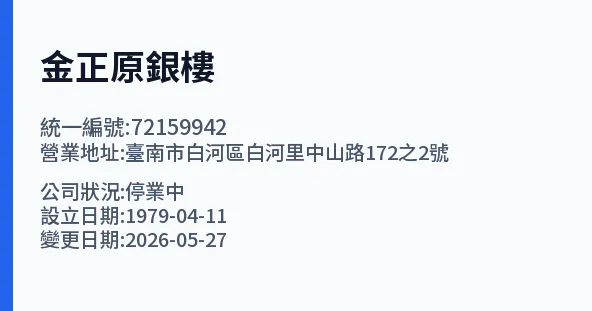 金正原銀樓的照片-統編 72159942(臺南市) 公司登記資料與營業項目詳細圖表