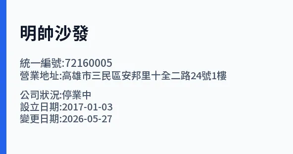 明帥沙發的照片-統編 72160005(高雄市) 公司登記資料與營業項目詳細圖表