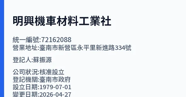 明興機車材料工業社的照片-統編 72162088(臺南市) 公司登記資料與營業項目詳細圖表