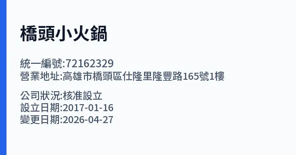 橋頭小火鍋的照片-統編 72162329(高雄市) 公司登記資料與營業項目詳細圖表