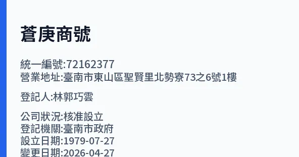蒼庚商號的照片-統編 72162377(臺南市) 公司登記資料與營業項目詳細圖表