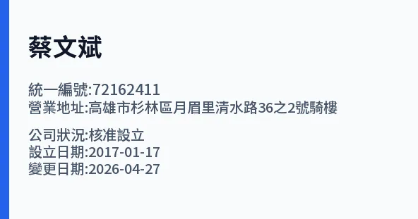 蔡文斌的照片-統編 72162411(高雄市) 公司登記資料與營業項目詳細圖表
