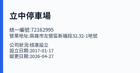 立中停車場的照片-統編 72162995(高雄市) 公司登記資料與營業項目詳細圖表
