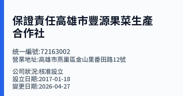 保證責任高雄市豐源果菜生產合作社的照片-統編 72163002(高雄市) 公司登記資料與營業項目詳細圖表