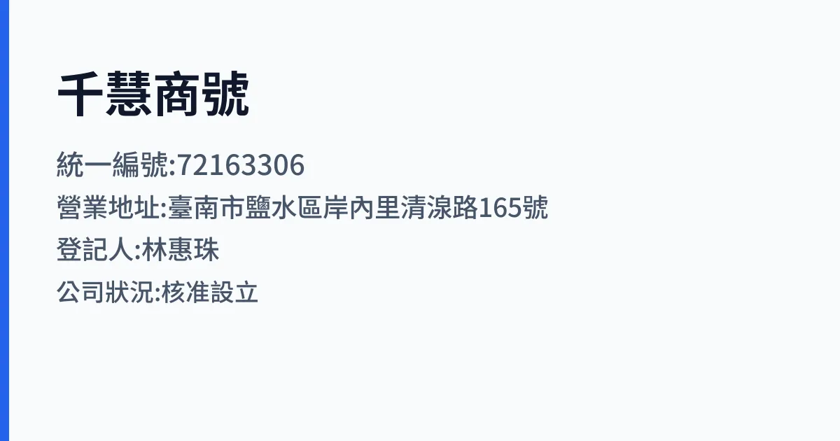 千慧商號 - 統編 72163306(臺南市) 公司登記資料與營業項目詳細圖表