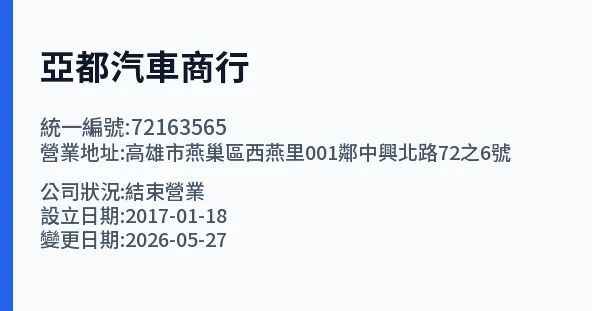 亞都汽車商行的照片-統編 72163565(高雄市) 公司登記資料與營業項目詳細圖表