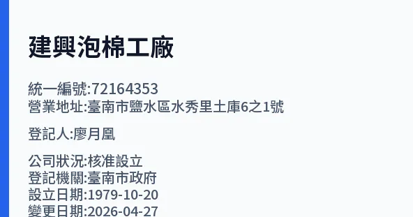 建興泡棉工廠的照片-統編 72164353(臺南市) 公司登記資料與營業項目詳細圖表