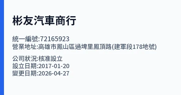 彬友汽車商行的照片-統編 72165923(高雄市) 公司登記資料與營業項目詳細圖表