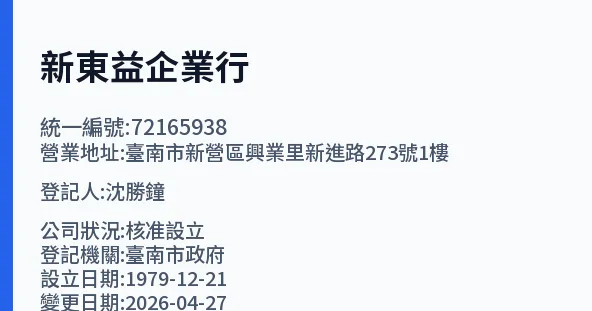 新東益企業行的照片-統編 72165938(臺南市) 公司登記資料與營業項目詳細圖表