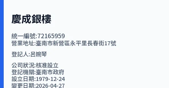 慶成銀樓的照片-統編 72165959(臺南市) 公司登記資料與營業項目詳細圖表