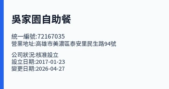 吳家園自助餐的照片-統編 72167035(高雄市) 公司登記資料與營業項目詳細圖表