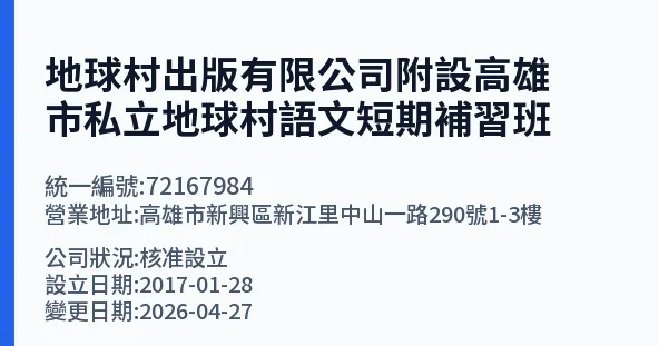 地球村出版有限公司附設高雄市私立地球村語文短期補習班的照片-統編 72167984(高雄市) 公司登記資料與營業項目詳細圖表