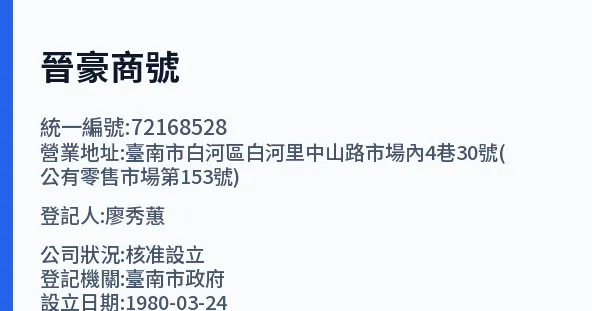 晉豪商號的照片-統編 72168528(臺南市) 公司登記資料與營業項目詳細圖表