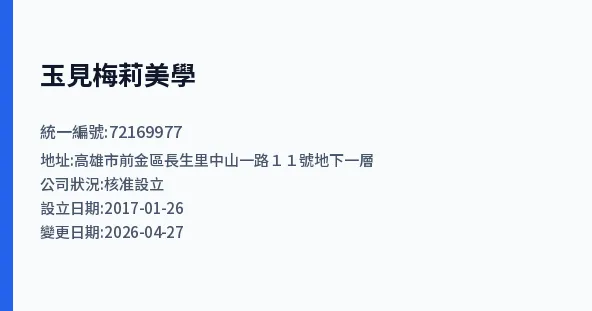 玉見梅莉美學的照片-統編 72169977(高雄市) 公司登記資料與營業項目詳細圖表