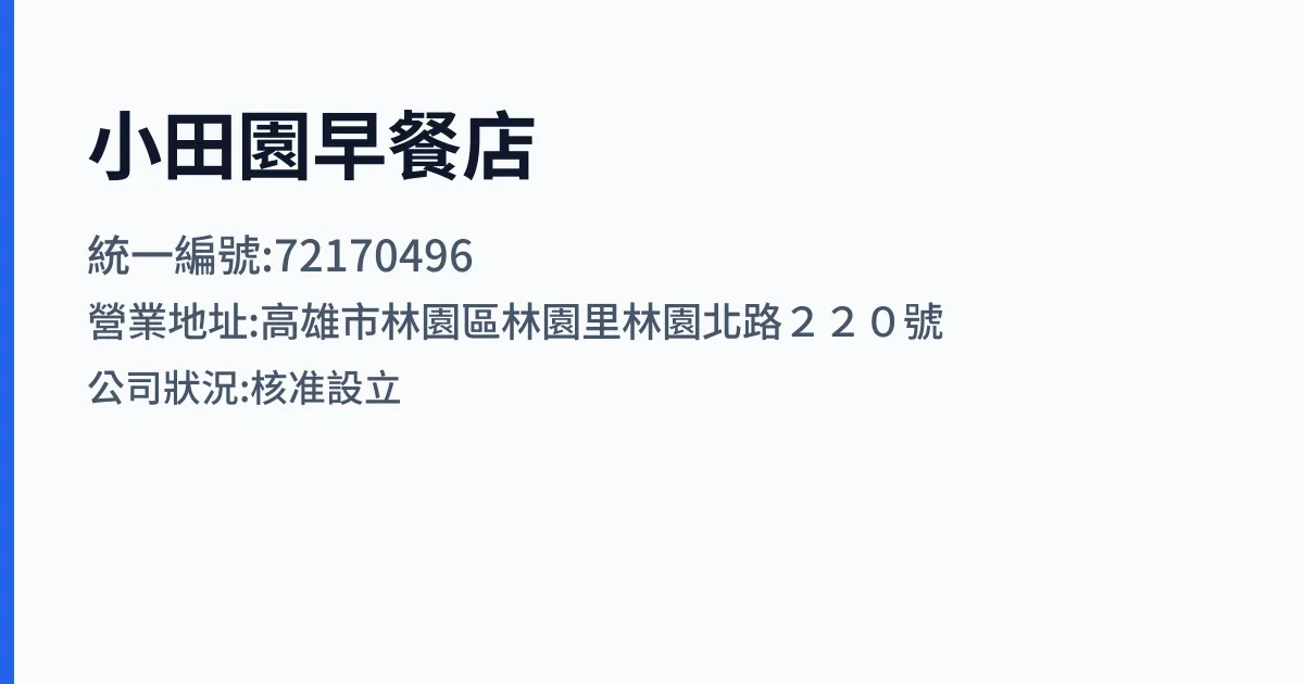 小田園早餐店 - 統編 72170496(高雄市) 公司登記資料與營業項目詳細圖表