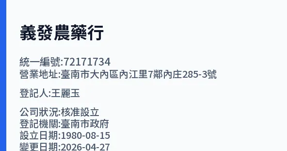 義發農藥行的照片-統編 72171734(臺南市) 公司登記資料與營業項目詳細圖表