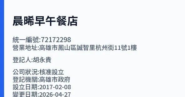 晨晞早午餐店的照片-統編 72172298(高雄市) 公司登記資料與營業項目詳細圖表