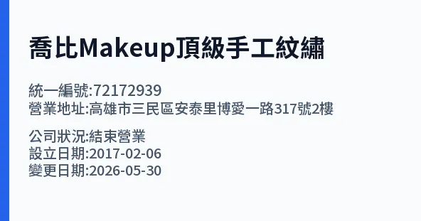 喬比Makeup頂級手工紋繡的照片-統編 72172939(高雄市) 公司登記資料與營業項目詳細圖表