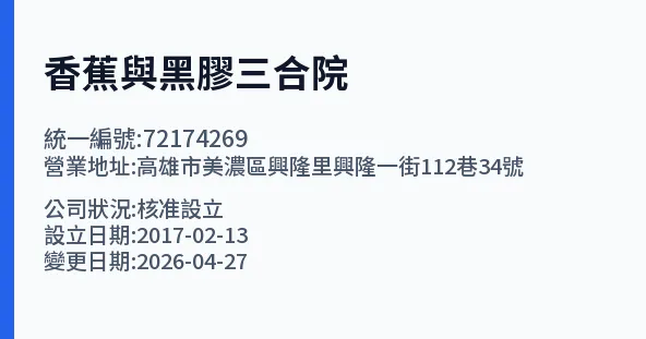香蕉與黑膠三合院的照片-統編 72174269(高雄市) 公司登記資料與營業項目詳細圖表