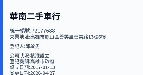 華南二手車行的照片-統編 72177688(高雄市) 公司登記資料與營業項目詳細圖表