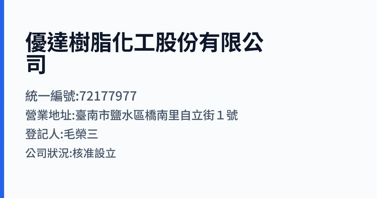 優達樹脂化工股份有限公司 - 統編 72177977(臺南市) 公司登記資料與營業項目詳細圖表