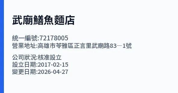 武廟鱔魚麵店的照片-統編 72178005(高雄市) 公司登記資料與營業項目詳細圖表