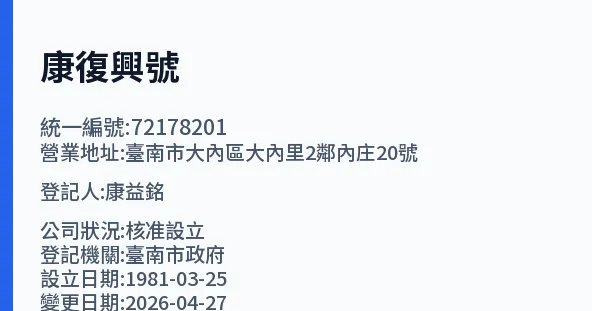 康復興號的照片-統編 72178201(臺南市) 公司登記資料與營業項目詳細圖表