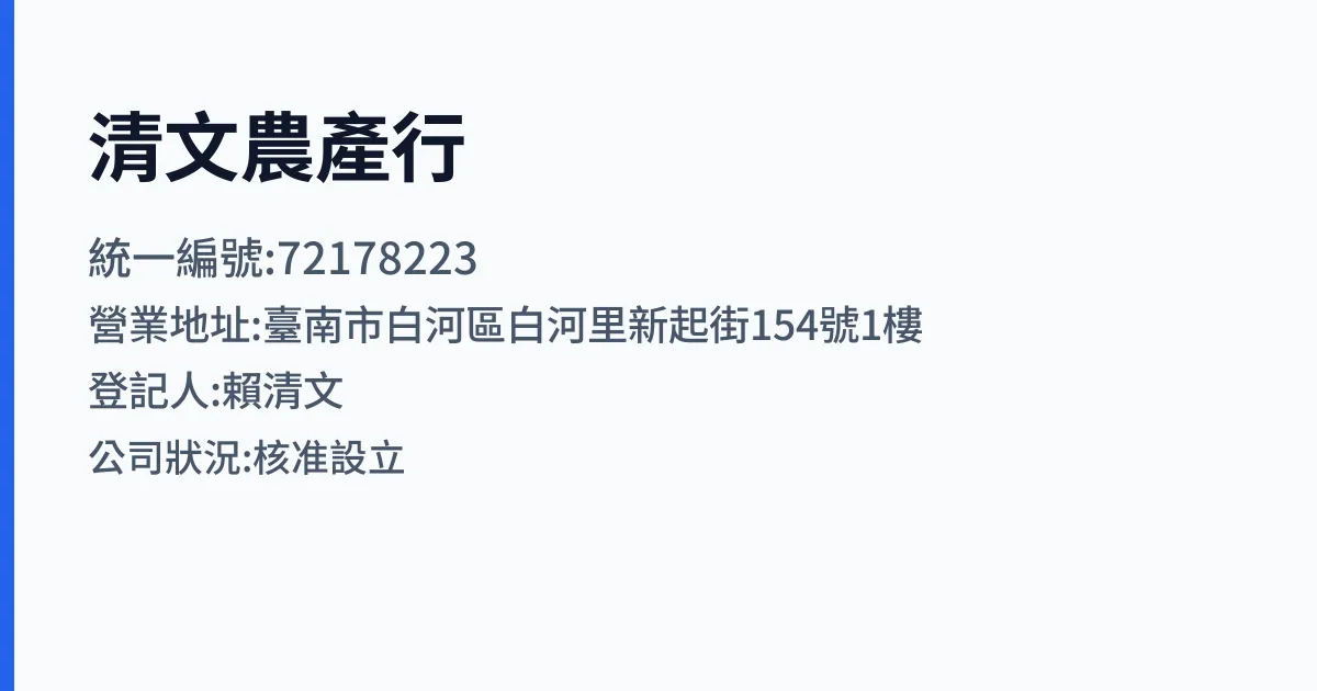 清文農產行 - 統編 72178223(臺南市) 公司登記資料與營業項目詳細圖表