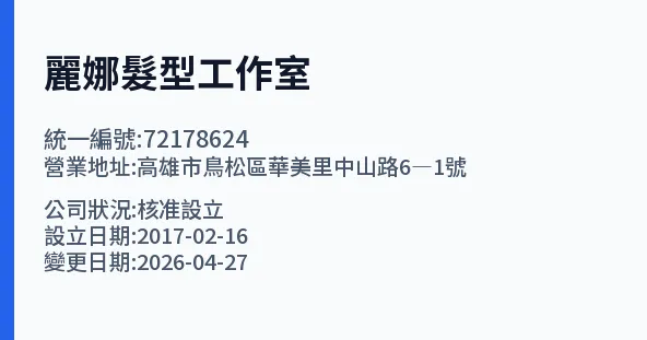 麗娜髮型工作室的照片-統編 72178624(高雄市) 公司登記資料與營業項目詳細圖表