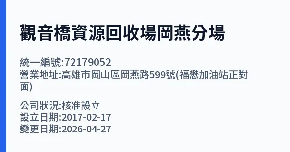 觀音橋資源回收場岡燕分場的照片-統編 72179052(高雄市) 公司登記資料與營業項目詳細圖表