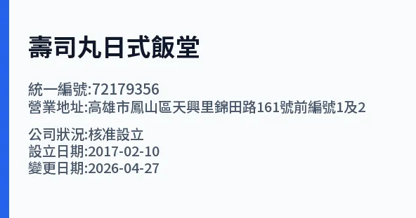 壽司丸日式飯堂的照片-統編 72179356(高雄市) 公司登記資料與營業項目詳細圖表