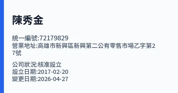 陳秀金的照片-統編 72179829(高雄市) 公司登記資料與營業項目詳細圖表
