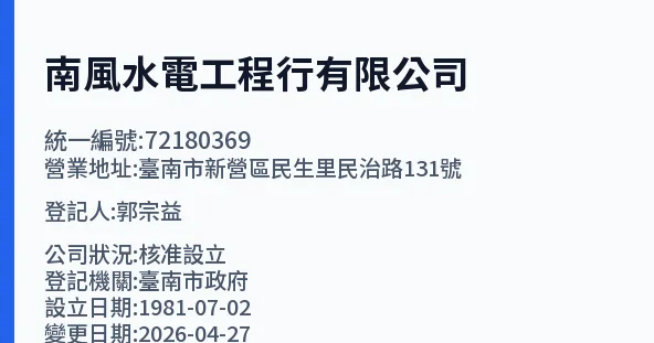 南風水電工程行有限公司的照片-統編 72180369(臺南市) 公司登記資料與營業項目詳細圖表
