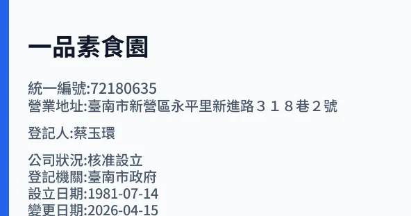 一品素食園的照片-統編 72180635(臺南市) 公司登記資料與營業項目詳細圖表