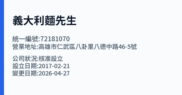 義大利麵先生的照片-統編 72181070(高雄市) 公司登記資料與營業項目詳細圖表