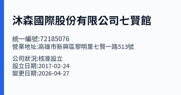 沐森國際股份有限公司七賢館的照片-統編 72185076(高雄市) 公司登記資料與營業項目詳細圖表