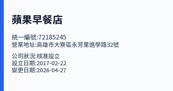 蘋果早餐店的照片-統編 72185245(高雄市) 公司登記資料與營業項目詳細圖表