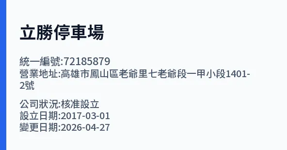 立勝停車場的照片-統編 72185879(高雄市) 公司登記資料與營業項目詳細圖表