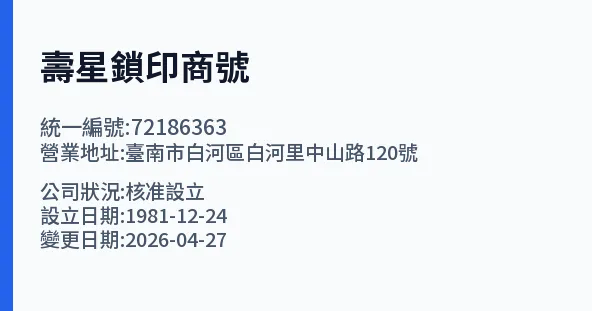 壽星鎖印商號的照片-統編 72186363(臺南市) 公司登記資料與營業項目詳細圖表