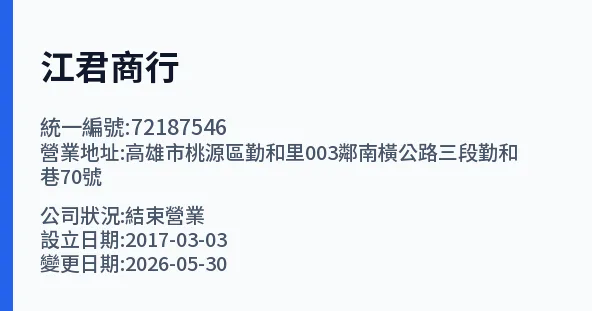 江君商行的照片-統編 72187546(高雄市) 公司登記資料與營業項目詳細圖表